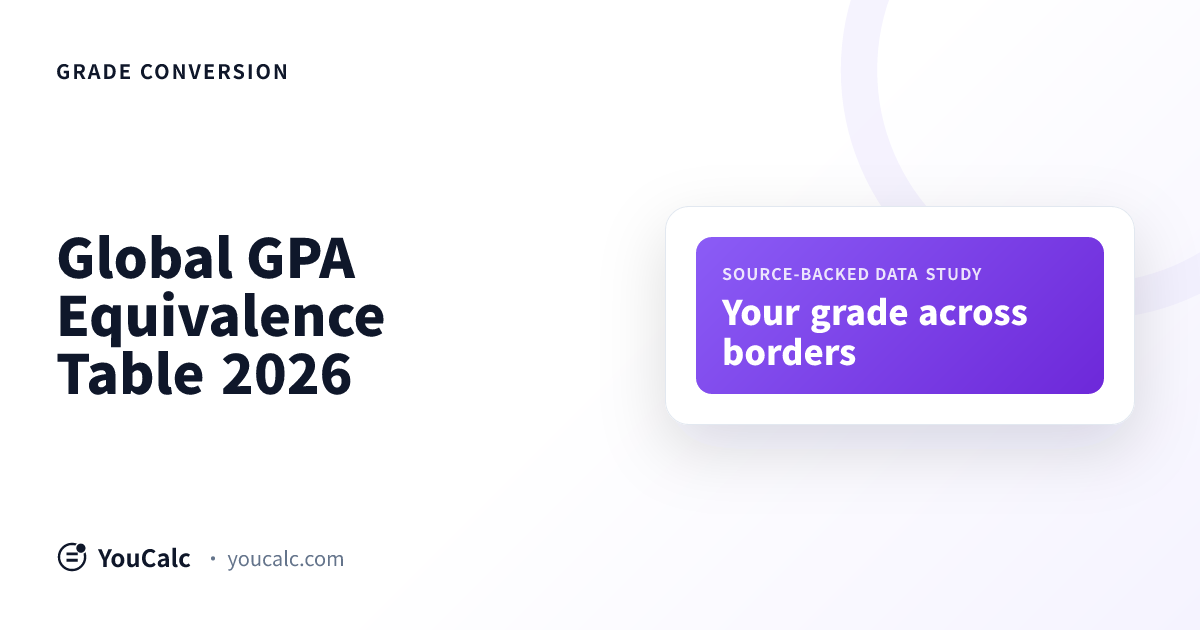 全球 GPA 等值换算对照表 2026